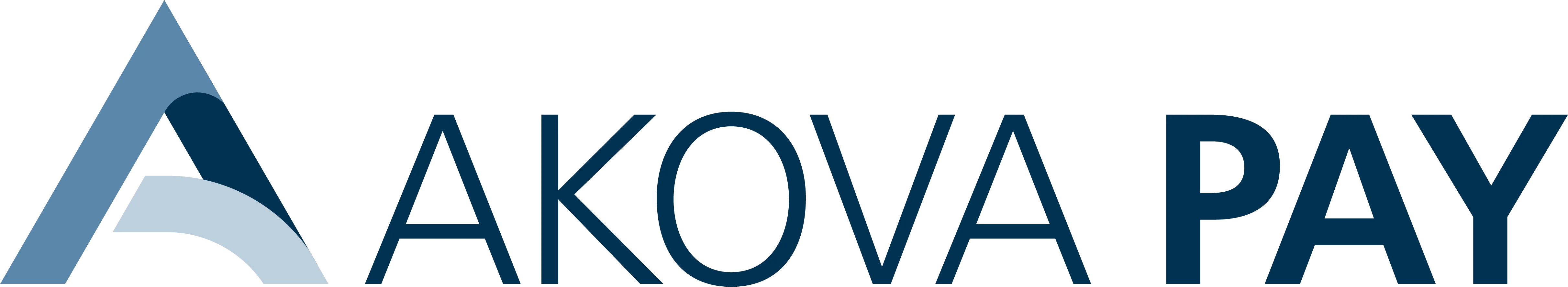 Akova Pay