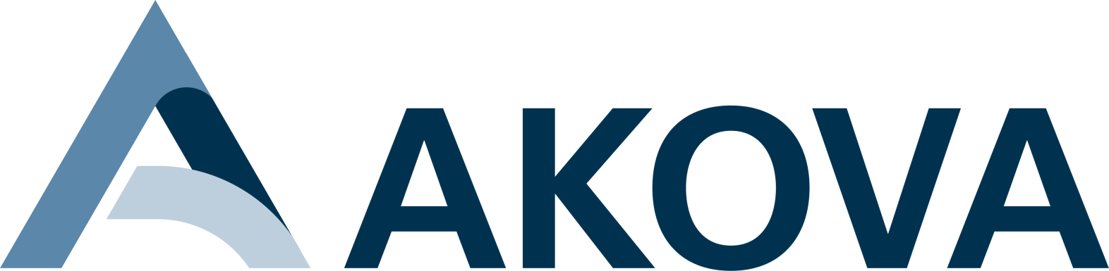 Akova - My Pages